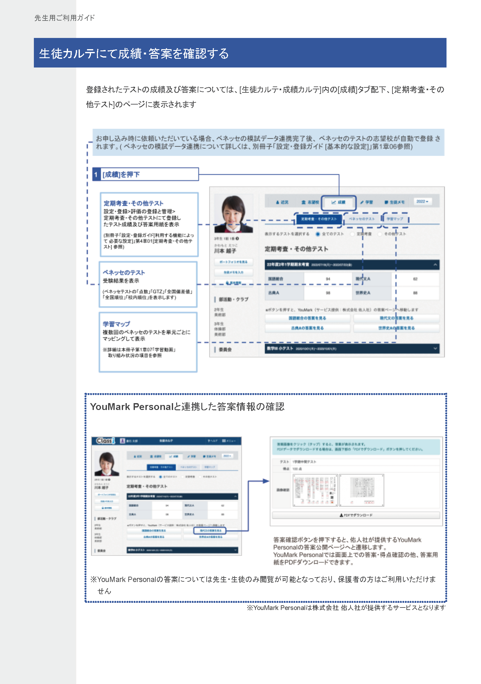 【連携サービス】YouMarkPersonal – チエノワ